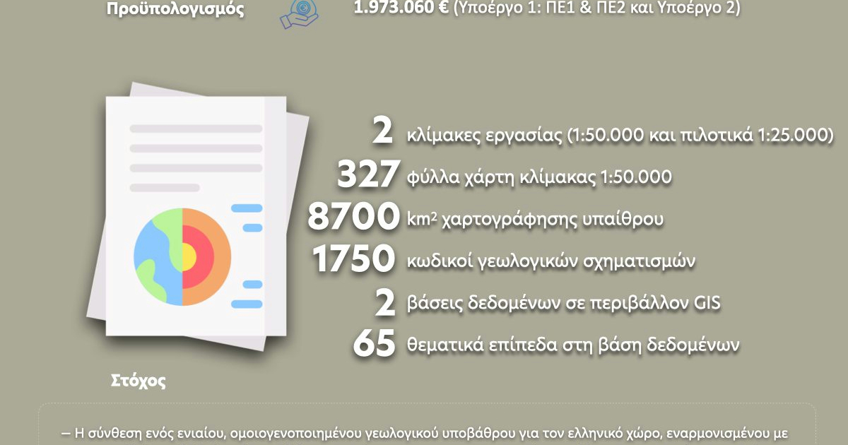 Το "Geoinfra" με την γλώσσα των αριθμών - Ελληνική Αρχή Γεωλογικών ...