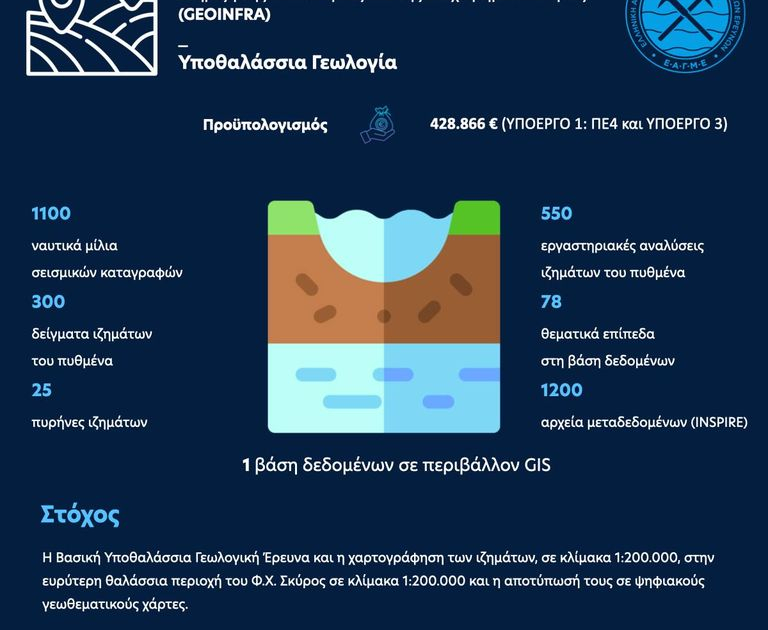 Οι δράσεις του "Geoinfra" για την υποθαλάσσια γεωλογία - Ελληνική Αρχή ...